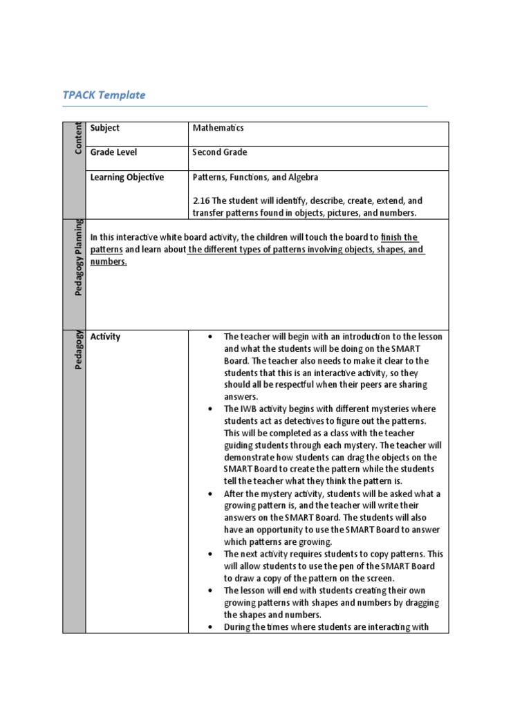 Tpack Template Iwb | PDF | Teachers | Education Theory