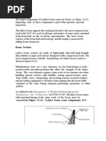 API Specification 2C | PDF | Specification (Technical Standard) | Crane ...