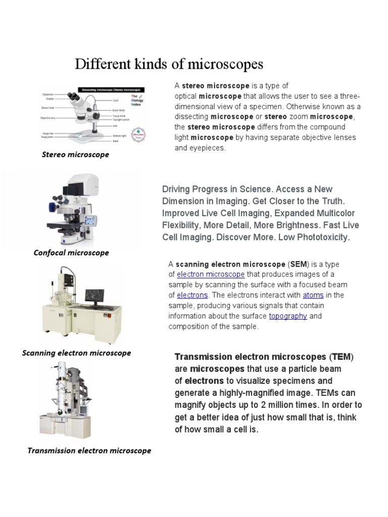 Types of Microscopes Explained | PDF | Science & Mathematics ...