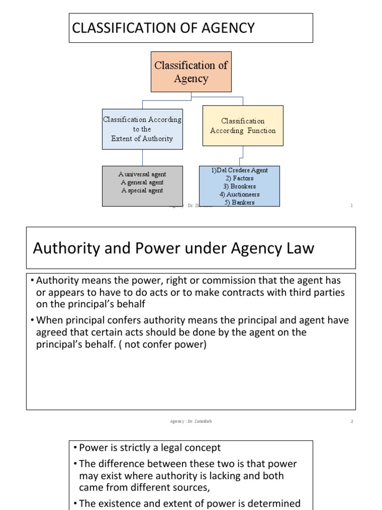 Classification of Agency PDF | PDF | Law Of Agency | Banks