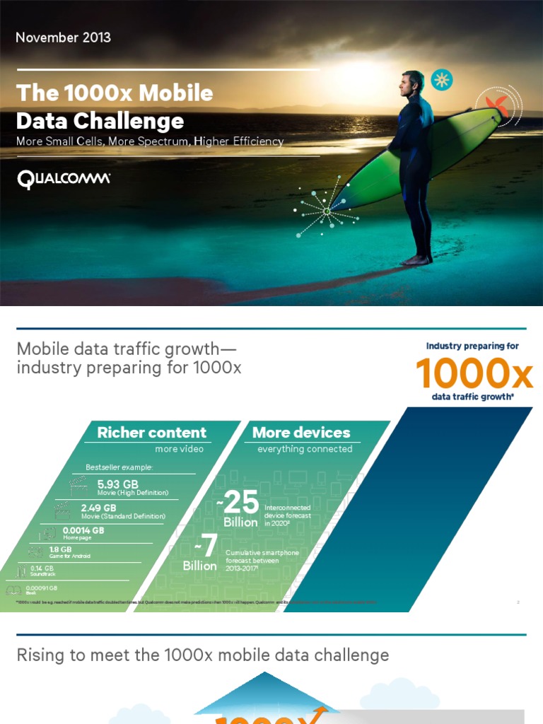 1000x Mobile Data Challenge PDF | PDF | 4 G | Wi Fi
