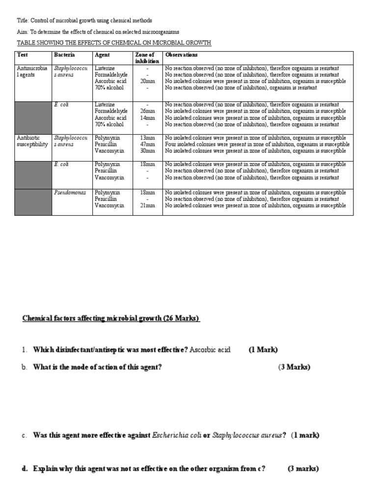 Chemical Methods for Microbial Control | PDF | Penicillin ...
