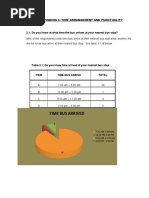 TDC Exam-Reviewer 2023 | PDF | Traffic | Driving Under The Influence