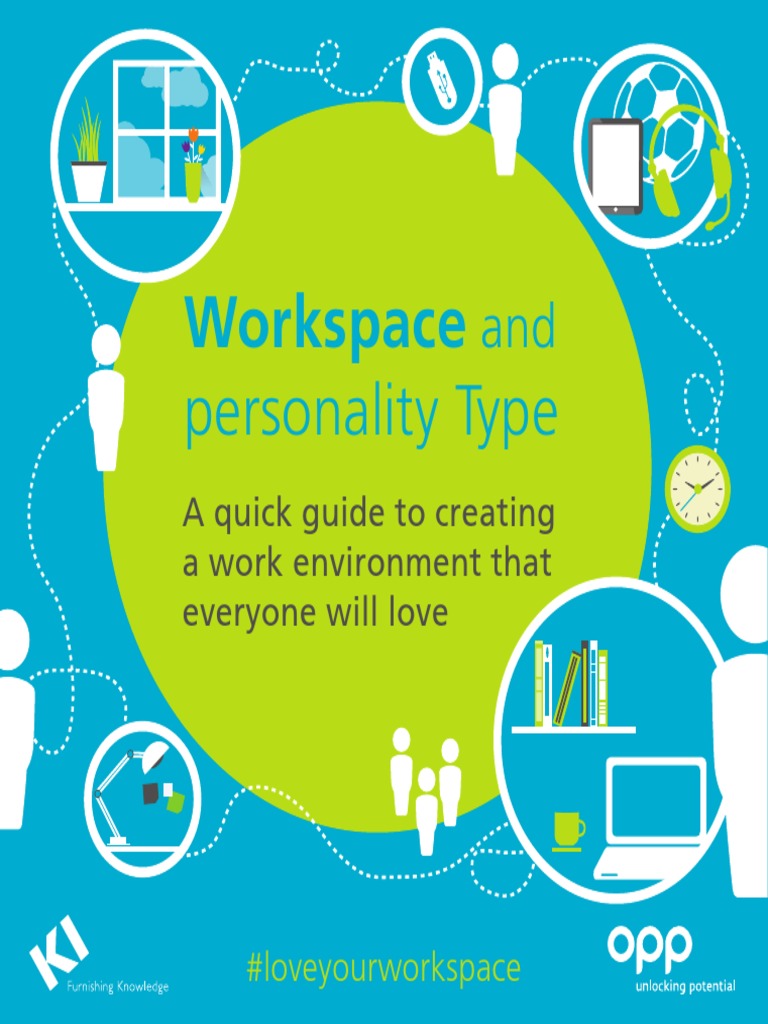 QuickGuide Workspace and Personality Type | PDF | Extraversion And ...