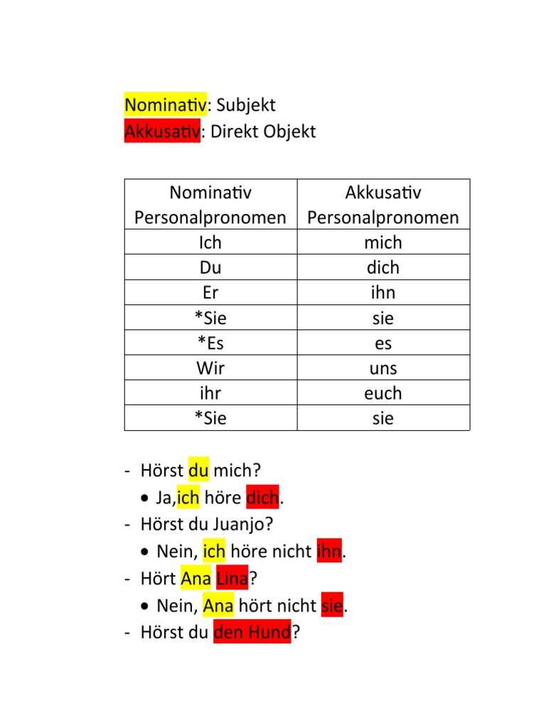 Arbeitsblatt: akkusativpronomen – personalpronomen übungen ...