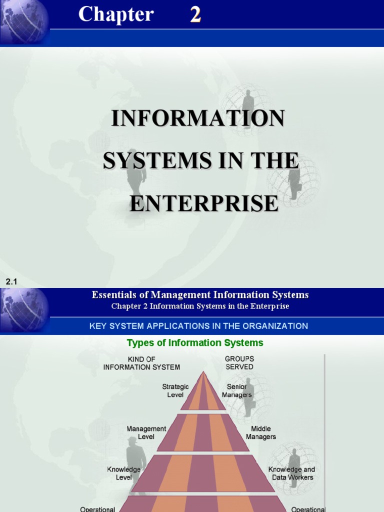 Chapter 02 | PDF | Supply Chain Management | Information System