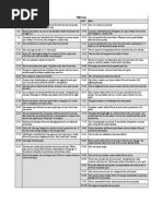 True d100 Wild Magic Table | PDF