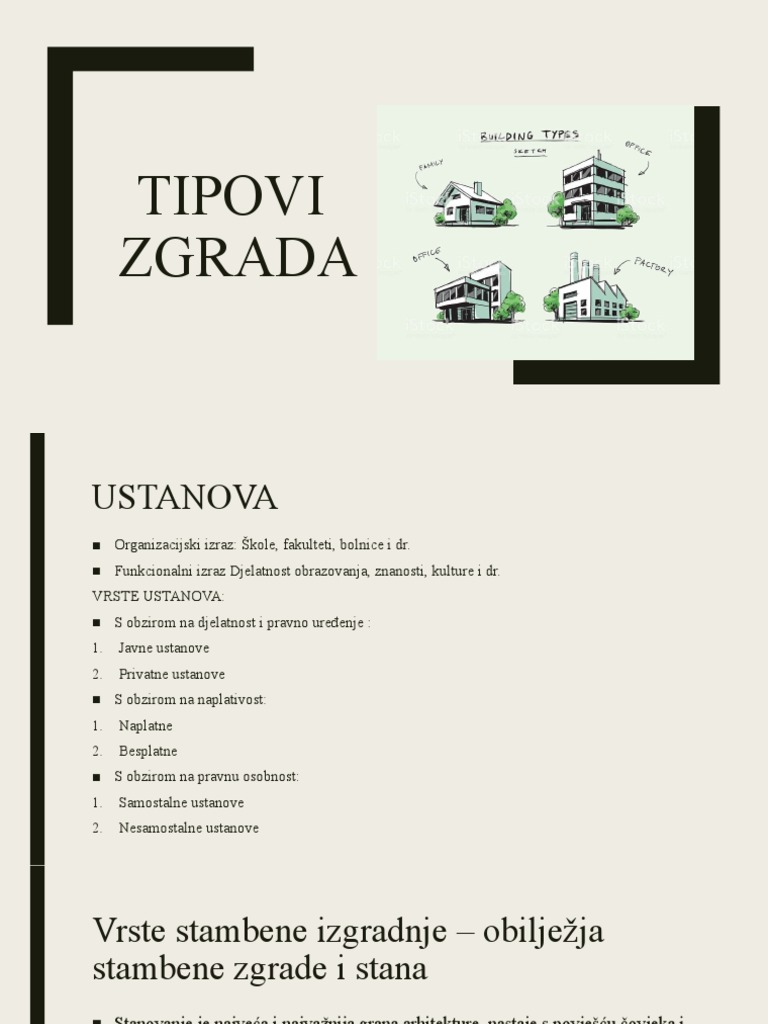 Tipovi Zgrada | PDF
