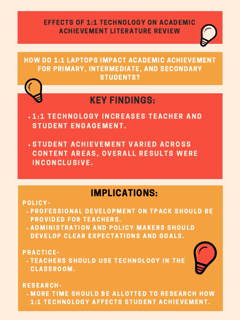 Literature Review Poster | PDF