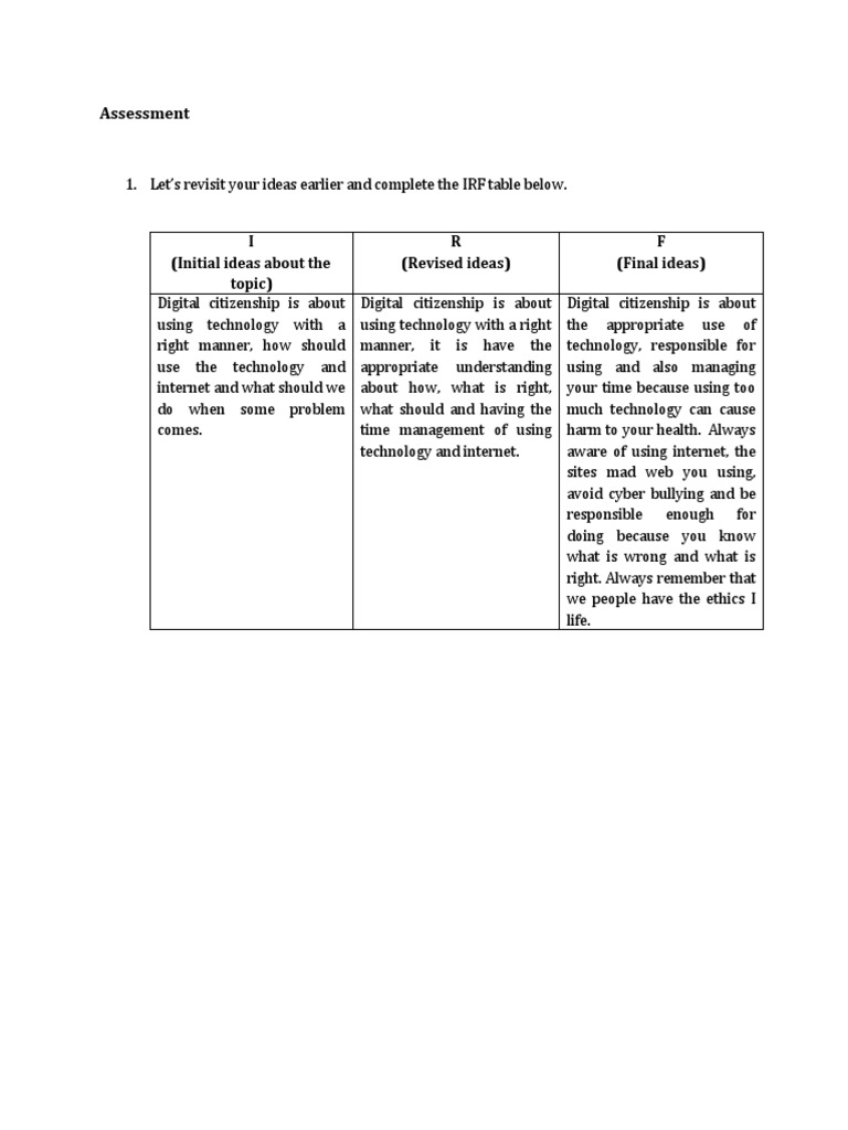 Assessment: I (Initial Ideas About The Topic) R (Revised Ideas) F ...