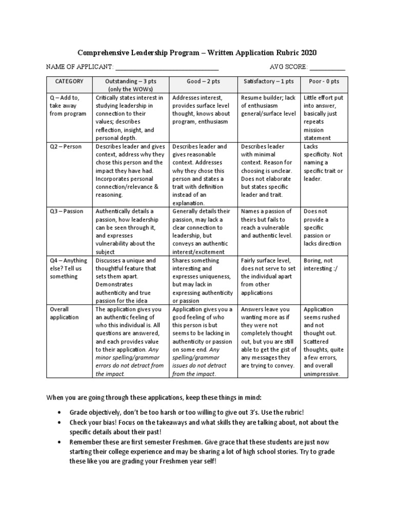 CLP Written Application Rubric | PDF | Feeling | Leadership
