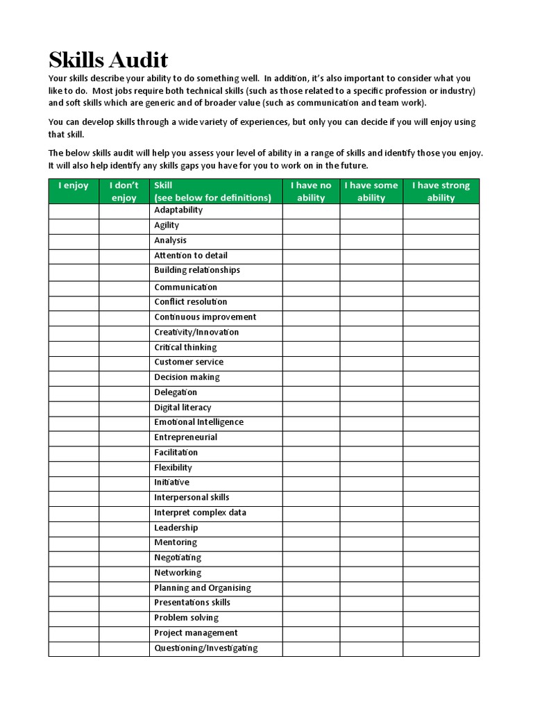 Skills Assessment for Career Growth | PDF | Skill | Mentorship