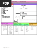 Abordaje del paciente con Hemorragia | PDF | Gastroenterología | Heces