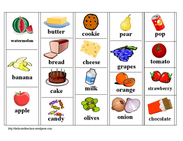 Food Pictionary | PDF