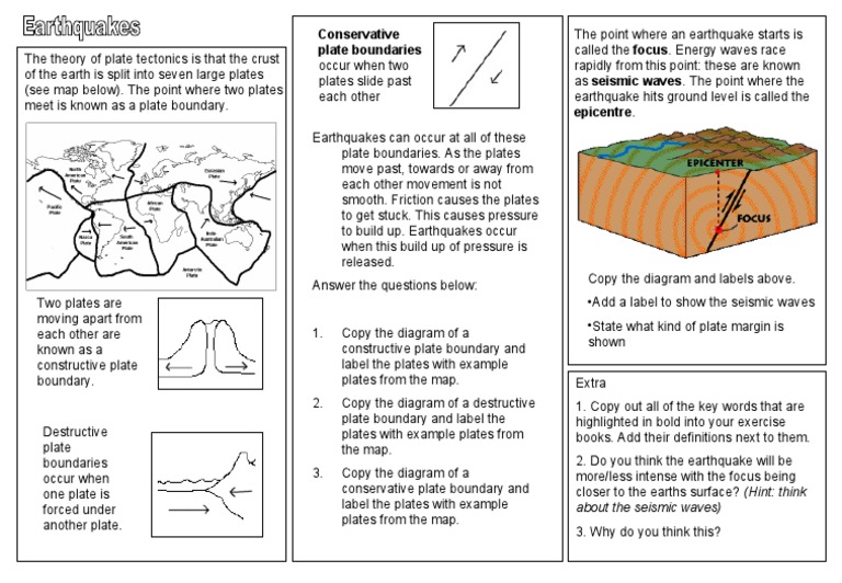 Earthquakes Intro Worksheet | PDF | Plate Tectonics | Structure Of The ...