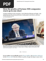 Fortune 500 Full List (2024) | PDF | New York Stock Exchange ...