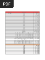 Contoh RAB Konser Musik | PDF