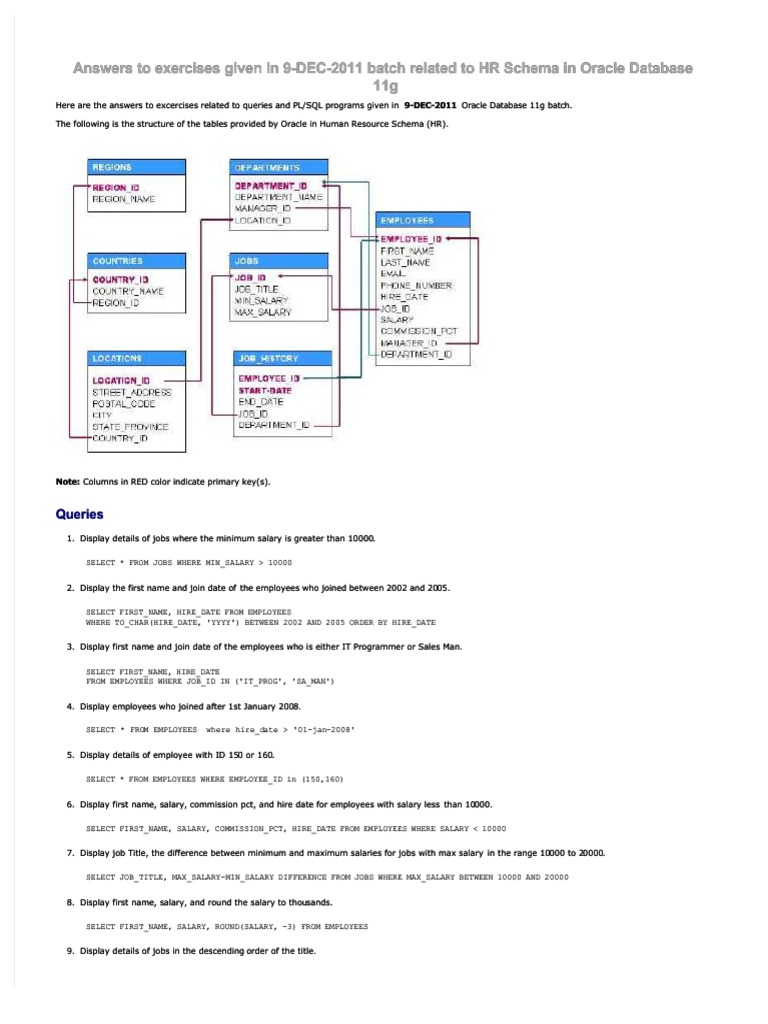 HR Schema Queries and PLSQL Programs | PDF | Databases | Information ...