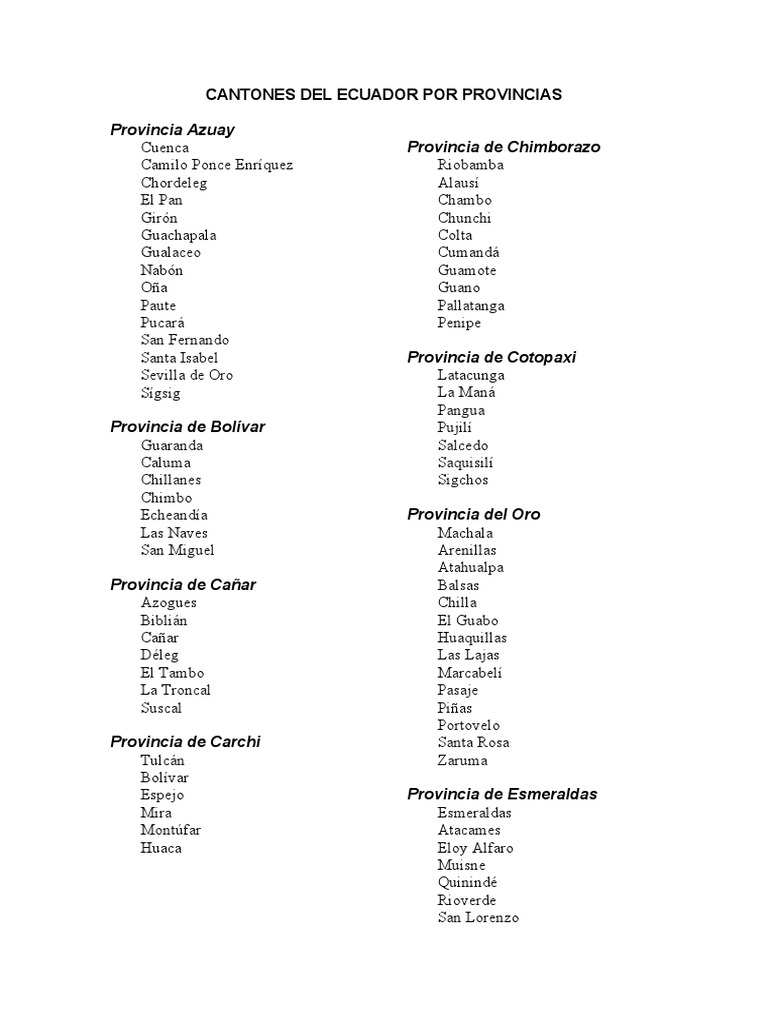 Cantones y Provincias del Ecuador | PDF | Comunidad andina | Ecuador