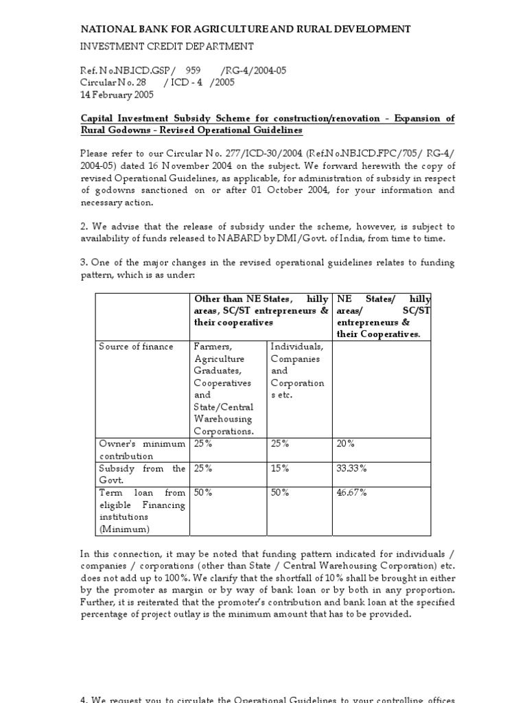 Nabard Rural Godown | PDF | Loans | Refinancing