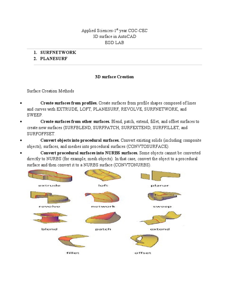 3D Surface Commands | PDF | Tangent | Curvature