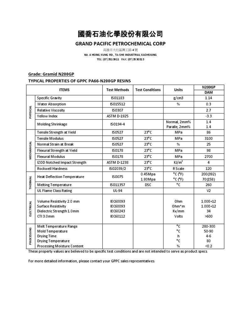 Grand Pacific Petrochemical Corp: Grade: Gramid N200GP Typical ...