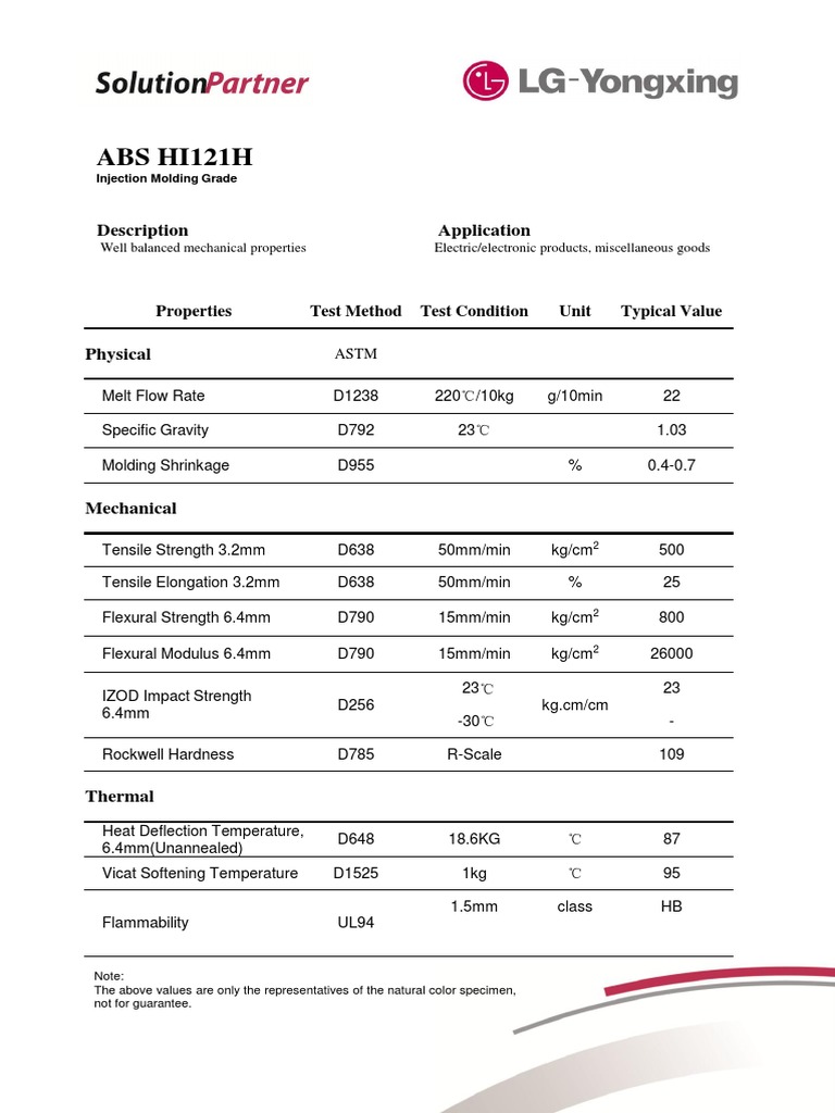 Abs Hi121H: Description Application | PDF | Temperature | Chemical Product Engineering