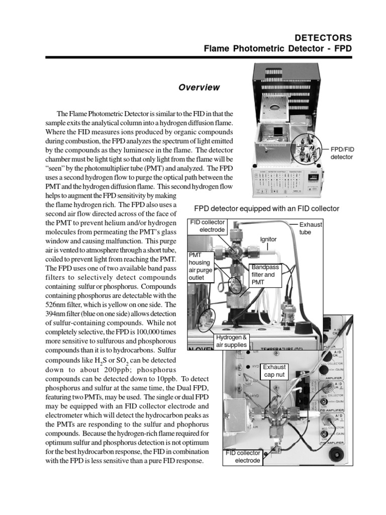 Flame Photometric Detector Overview | PDF | Gas Chromatography | Chemistry