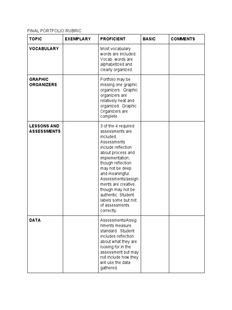36 - final portfolio rubric