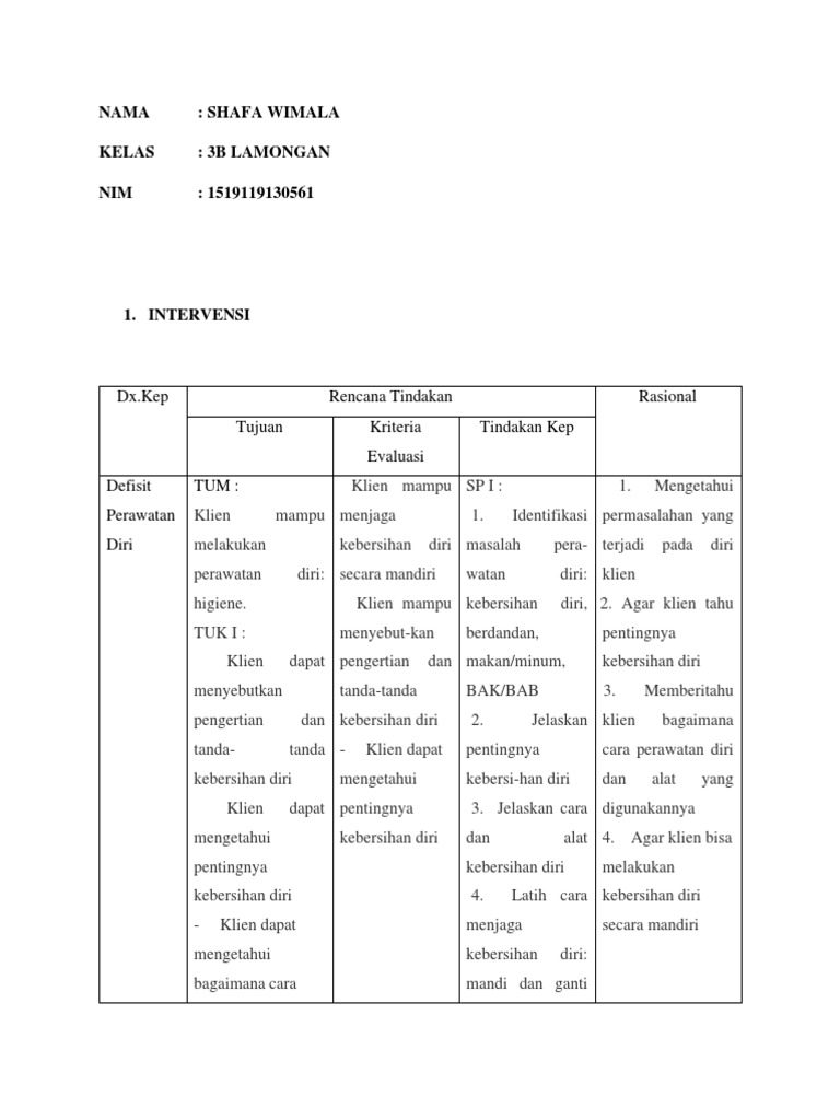 Intervensi Dan Evaluasi Askep DPD | PDF | Bisnis