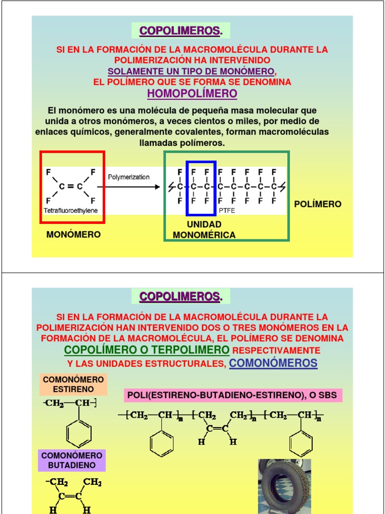 Homopolímeros y Copolímeros Explicados | PDF | Polímeros | Poliestireno