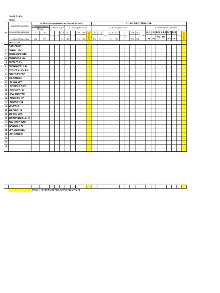 Borang Transit RBT T2 RBT | PDF