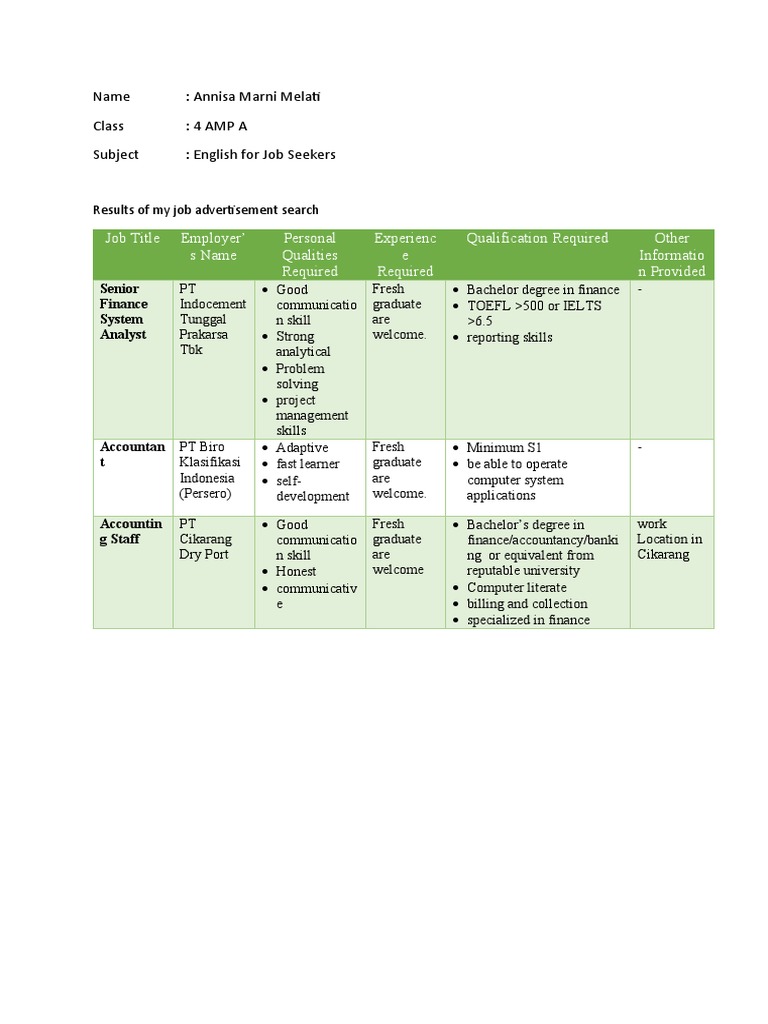 Job Search Results for Finance Roles | PDF | Career & Growth