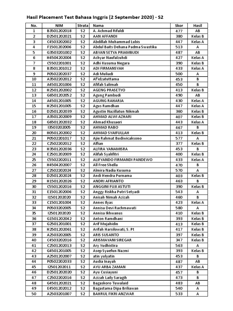 2020 09 02 PT-SPs-S2 | PDF