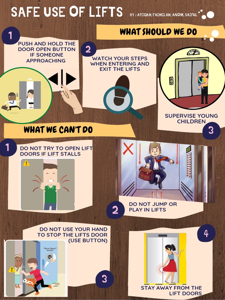 Safety Guidelines To Use Lift | PDF