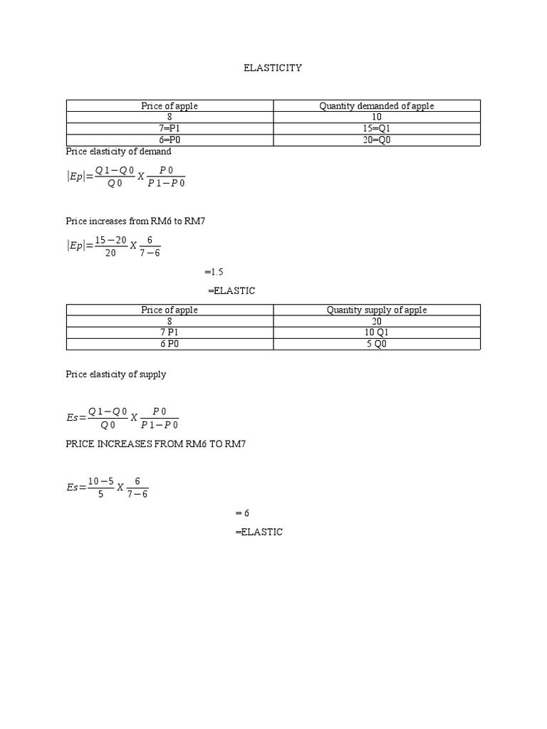 Ch3-Calculate Elasticity | Download Free PDF | Demand | Elasticity ...