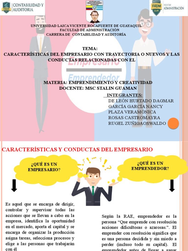 Diapositivas Caracteristicas Emprendedor | PDF | Iniciativa empresarial | Creatividad