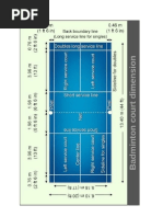 Badminton Court Lines Explained | PDF