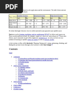 Ruskin Concentric Diffuser Systems | PDF | Duct (Flow) | Building ...