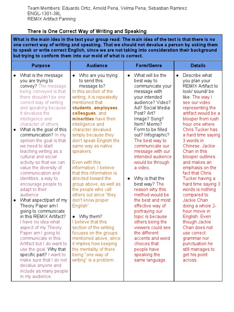 Remix Artifact Planning | PDF | English Language | Cognitive Science