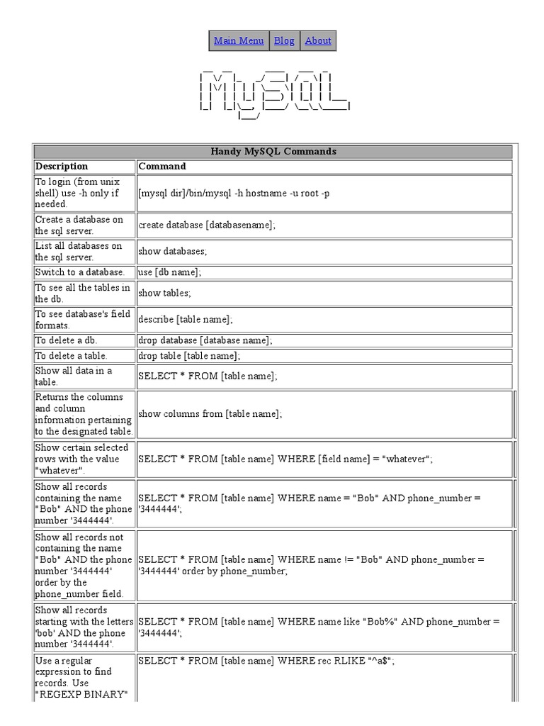 Handy Mysql Commands Description Command: Main Menu Blog About | PDF ...