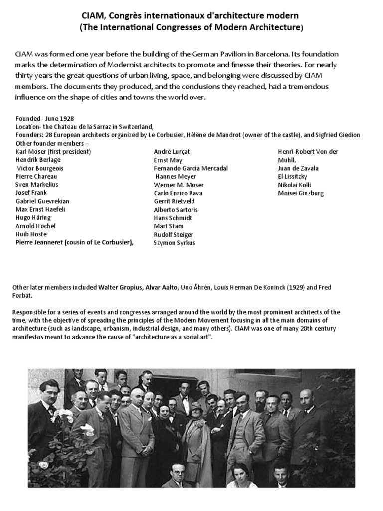 CIAM, Congrès Internationaux D'architecture Modern (The International ...