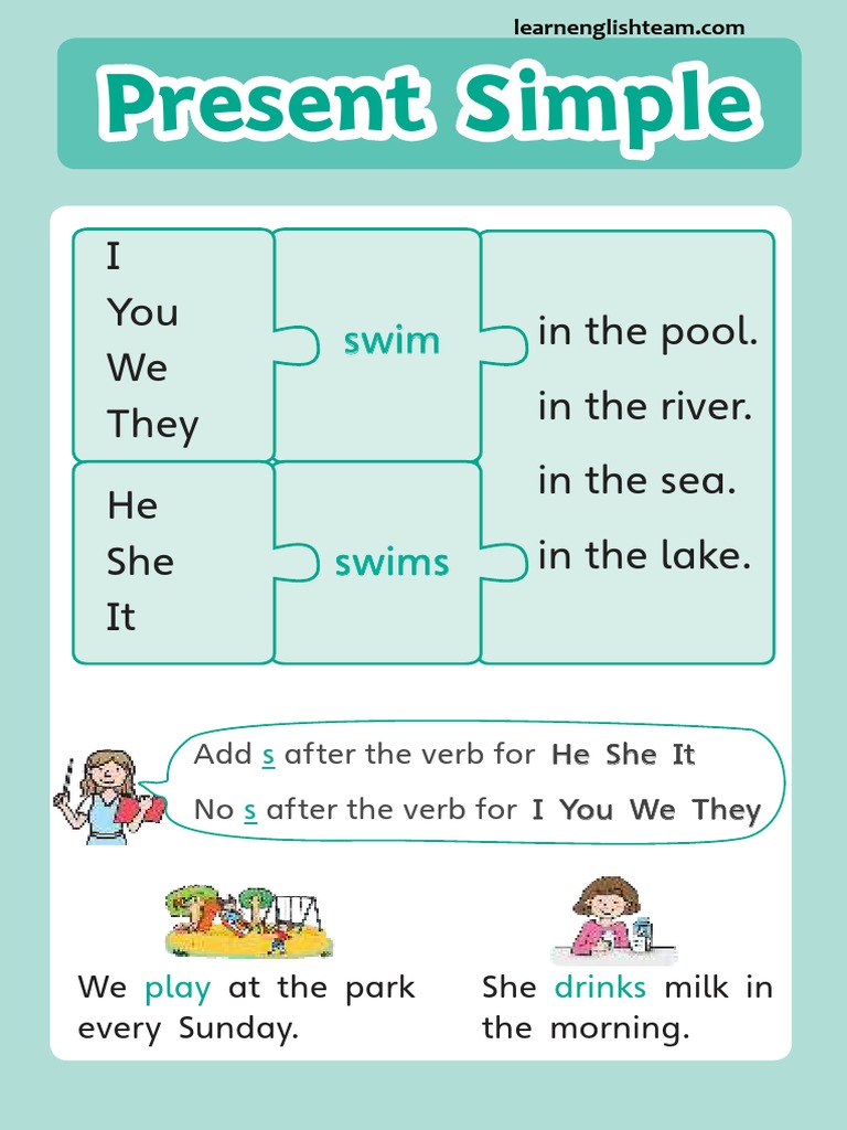 Present Simple: I You We They in The Pool. in The River. in The Sea. in ...