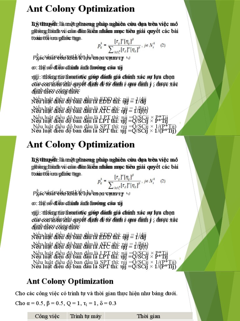 Ant Colony Optimization | PDF