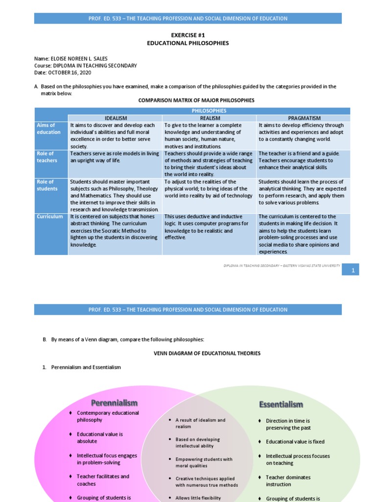 Module 1 Part 1 PDF | PDF | Teachers | Curriculum