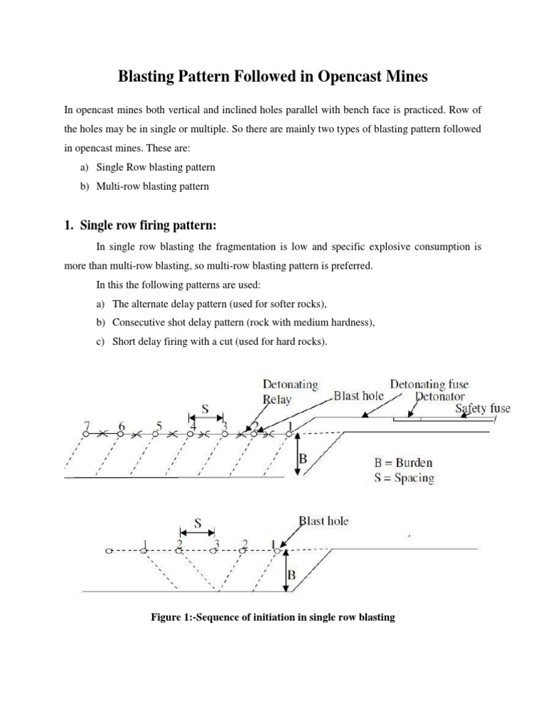 Blasting Pattern Followed in Opencast Mines | PDF | Science & Mathematics