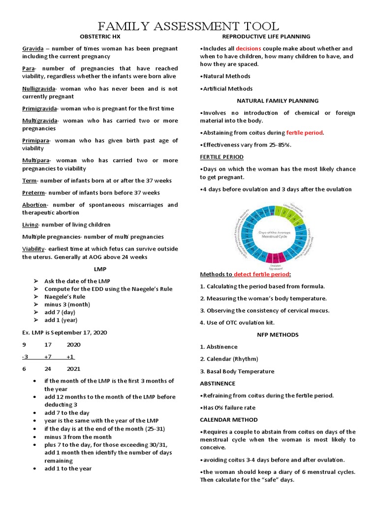 Family Assessment Tool: Obstetric HX Reproductive Life Planning | PDF ...