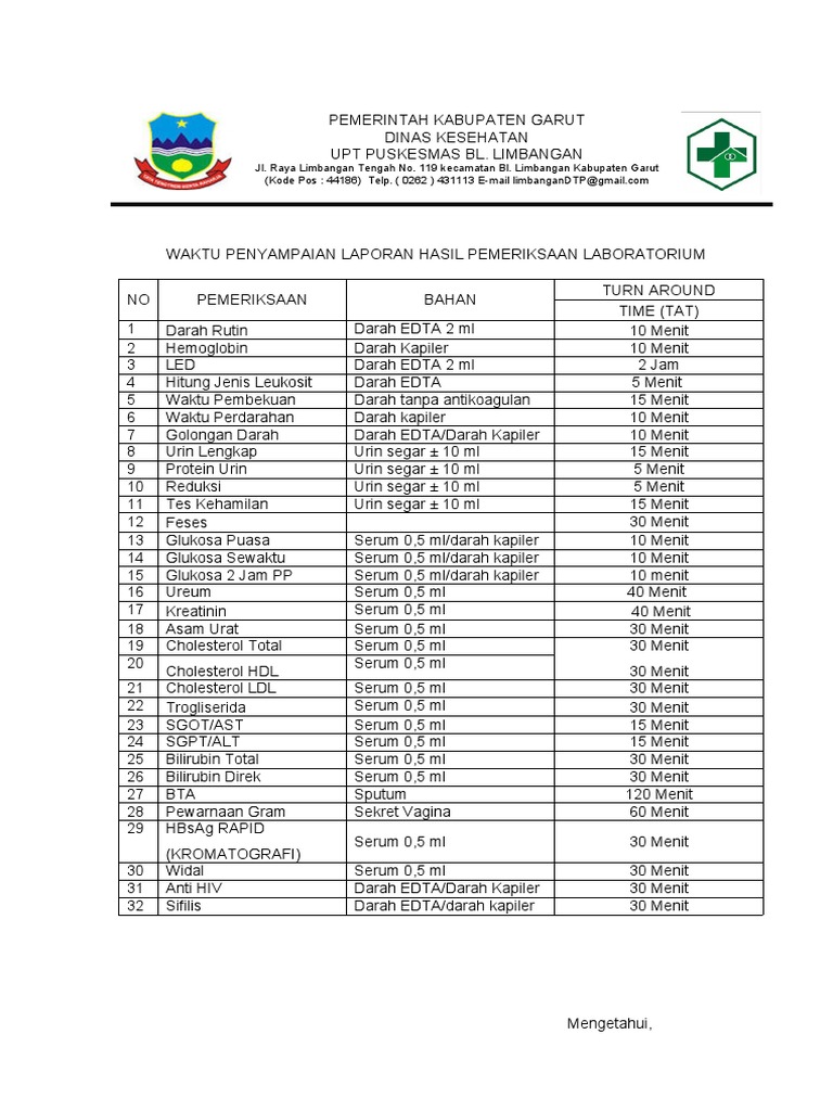 Tat Pemeriksaan Laboratorium | PDF