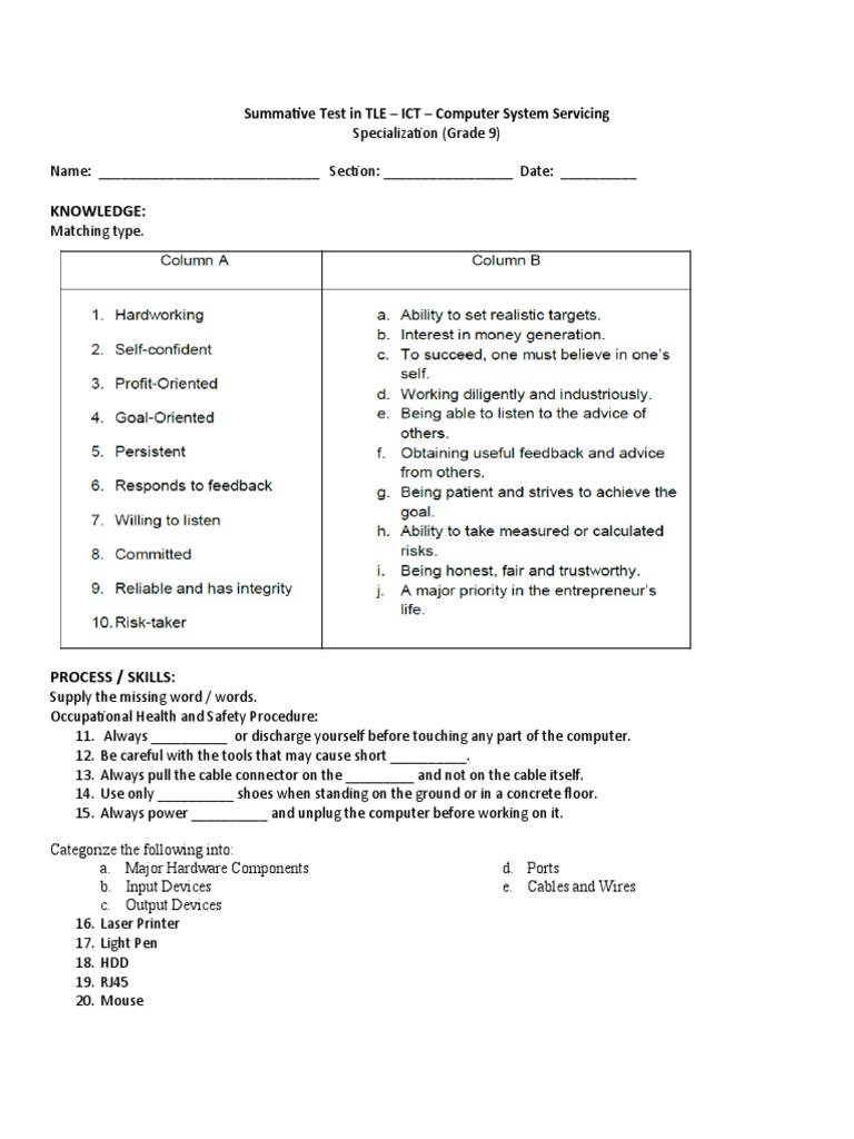 Summative Test G 9 2nd Quarter | PDF | Equipment | Digital Technology