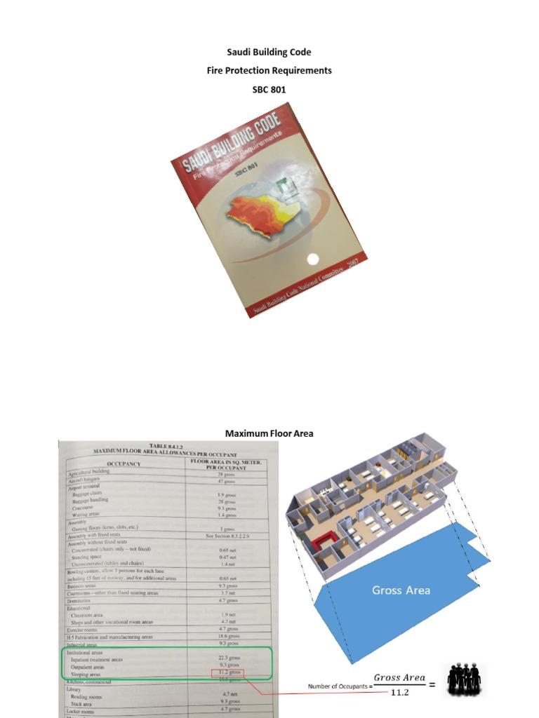 Saudi Building Code Fire Protection Requirements SBC 801 | PDF